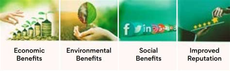 Circularity Is The Next Big Issue