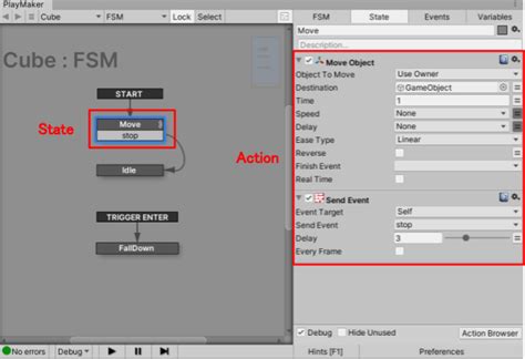 Learn The Basics Of Unity Playmaker Styly Magazine