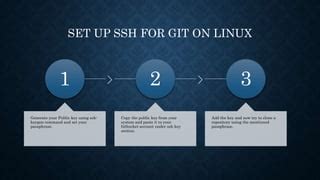 Version Control Git Day03 PPT