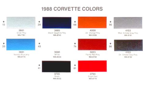 1980 To 1989 Corvette Exterior And Interior Colors