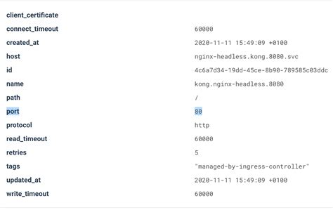 Support Setting Proxy Port On Kongingress Crd · Issue 953 · Kong