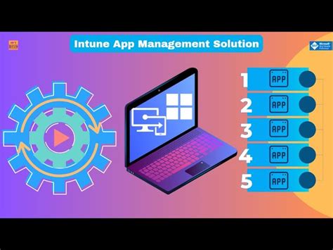 Patch My PC Intune App Management Solution Complete Review Htmdcommunity
