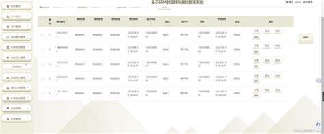 Ssm Vue Java Ssm Csdn