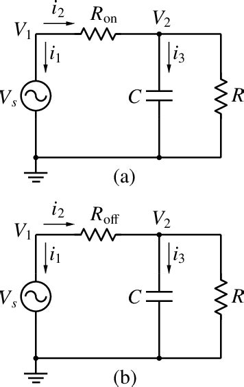Figure 2 From Circuit Simulation Using Explicit Methods Semantic Scholar