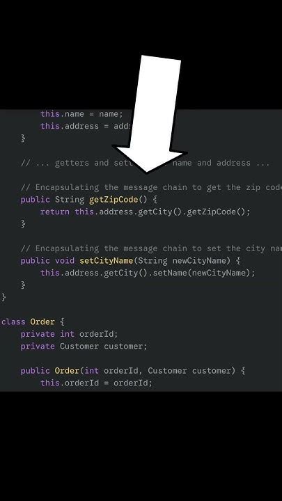 This Code Smell Breaks Oop Principles — Stop Doing It Codesmell Cleancode Oop Refactoring