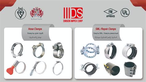 Comprehensive Analysis Of Pipe Connection Methods