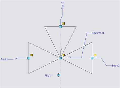 solved iso symbol of 3 way valve is generated wrong autodesk community