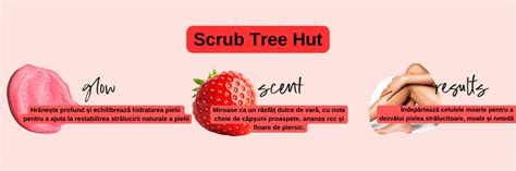 Scrub Exfoliant Pentru Corp Shea Sugar Strawberry G Bebe Tei