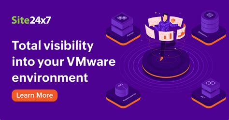 Vmware Monitoring Tool Monitor Vsphere Esxi And Vms Site24x7