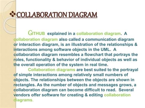 Source Code Management System Github Pptx Computing Technology And Computing