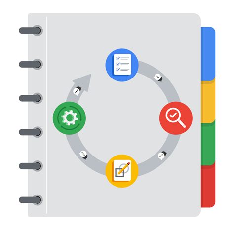 Pace Workflow Images Kaggle