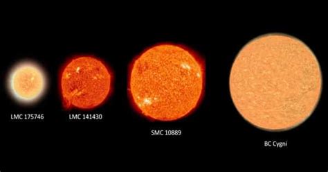 Bc Cygni A Red Supergiant Star In The Constellation Cygnus Assignment Point