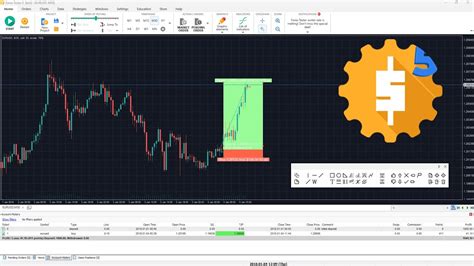 Forex Tester The Best Backtesting Software For Trading