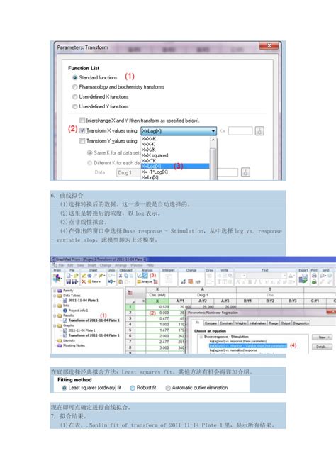 用graphpad Prism 绘制4参数拟合曲线 Doc 人人文库网