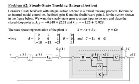 Solved Problem 2 Steady State Tracking Integral Action Consider A State Feedback With