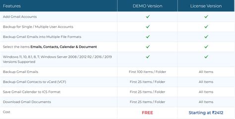 Systools Gmail Backup Tool Review 2024 Is It Worth The Hype Systools Gmail Backup Tool Review 2024 Is It Worth The Hype
