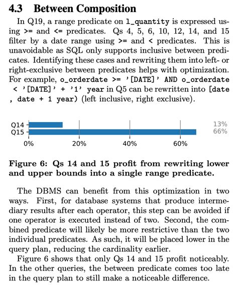 Between Composition · Issue 5925 · Apachedatafusion · Github