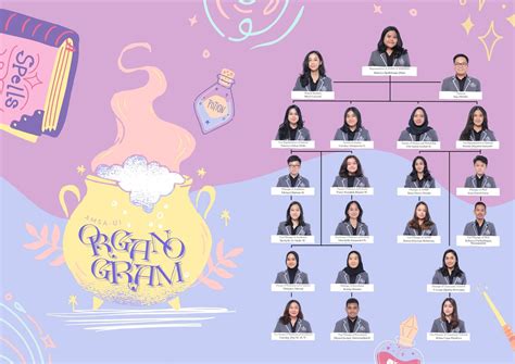 AMSA UI Bulletin AMULET AMSA UI Issue By Amsa Ui Issuu