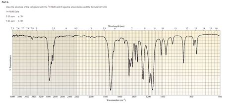 solved draw the structure of the compound with the 1h nmr