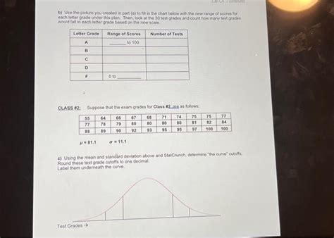 Solved Grading Using The Curve When Grading Using The