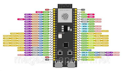 Esp32 S3 Devkitm 1 N8 Wifi Bluetooth міні плата для розробки з
