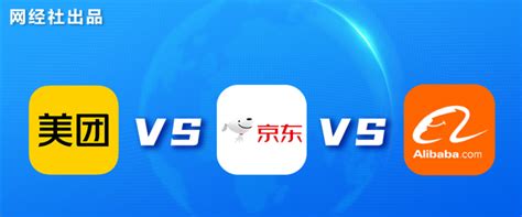 Deepseek透视:美团 京东 饿了么外卖大战全解析:商业博弈 行业震荡与未来格局 网经社 电子商务研究中心 电商门户 互联网智库 Deepseek透视:美团 京东 饿了么外卖大战全解析:商业博弈 行业震荡与未来格局 网经社 电子商务研究中心 电商门户 互联网智库