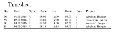 Longtable How Can I Handle Table Record With Many Parameters Without CSV TeX LaTeX Stack