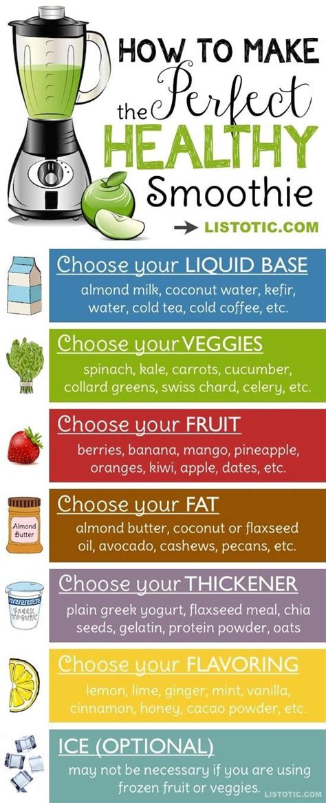 How To Make A Smoothie With Smoothie Mix At Gregg Bolster Blog