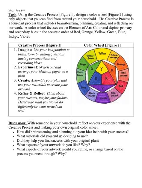 Fillable Online Design Patterns For The Web Semantics Design Method WISE Fax Email Print