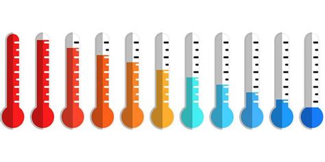 A Level Allure A Levels Sexually Meaning