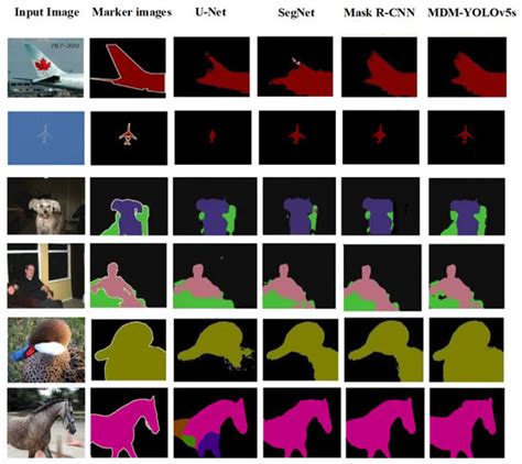 Mathematics Special Issue Mathematics Based Methods In Artificial