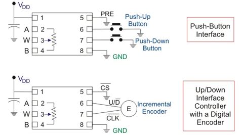 Potentiometer Definition Types And Working Principle