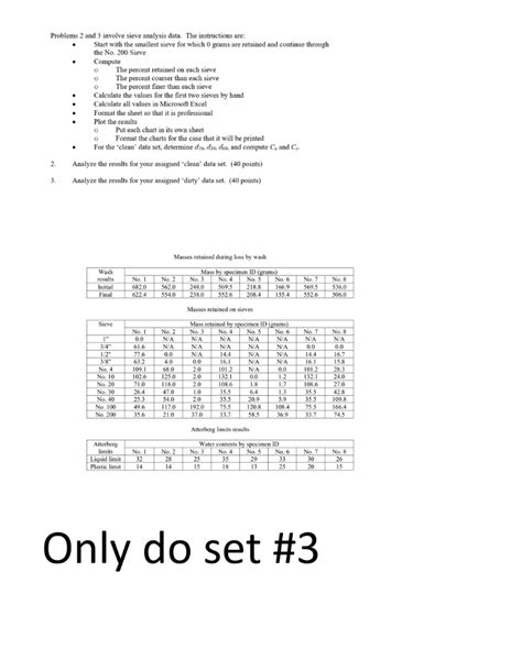 Solved Problems 2 And 3 Involve Sieve Analysis Data The