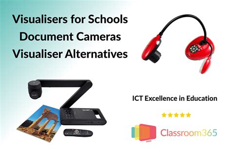 Classroom Visualisers For Schools Document Cameras