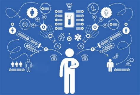 隐私专家带你解读个人隐私数据 Csdn博客