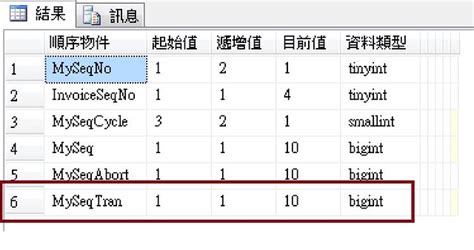 ~楓花雪岳~ Sql Sequence ~楓花雪岳~ Sql Sequence