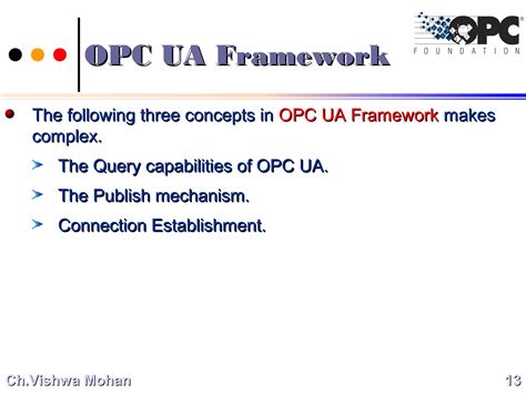 OPC Unified Architecture PPT Computer Software And Applications Computing