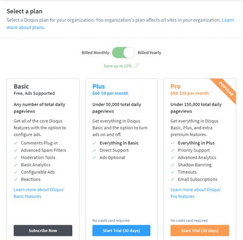 How To Add Disqus To Wordpress