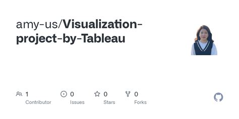 GitHub Amy Us Visualization Project By Tableau