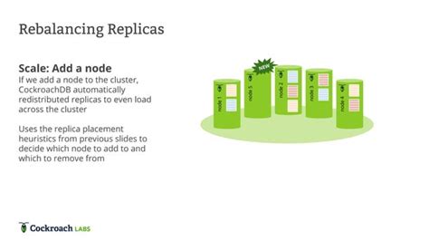 Cockroachdb Architecture Of A Geo Distributed Sql Database Pdf