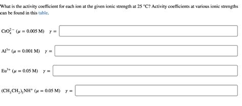 Solved What Is The Activity Coefficient For Each Ion At The