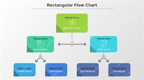 Premium Vector Rectangular Flow Chart Editable Template