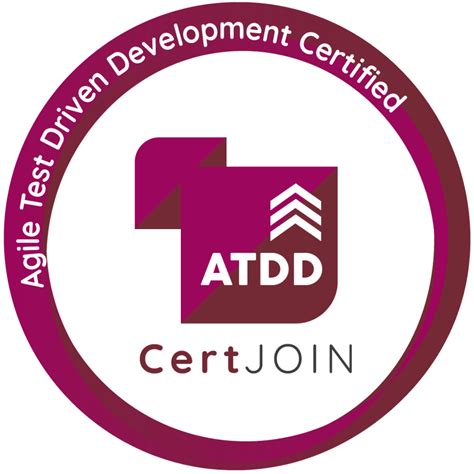 Agile Test Driven Development Certified Ateitis Backend