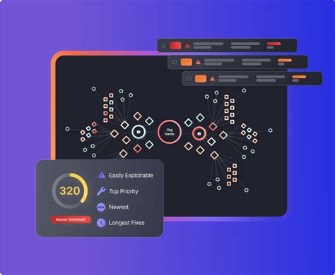 Phoenix Security SMART Vulnerability Managment