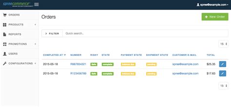 Tìm hiểu về Spree Ecommerce