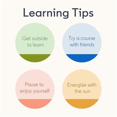 Alwaysbelearning Linkedin For Learning 42 Comments