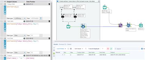 solved min and max date alteryx community
