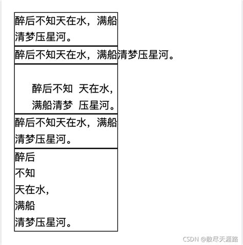 css 一行超出显示省略号 and 多行超出显示省略号 css一行省略号样式 csdn博客