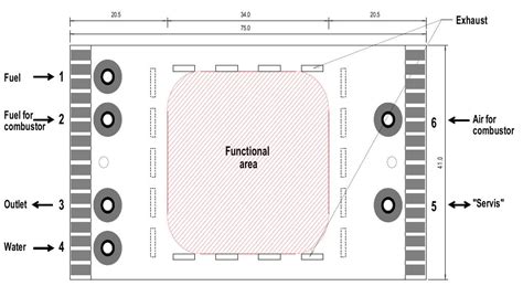 Schematic Top View Of The Ltcc Based Microreactor Fig 2