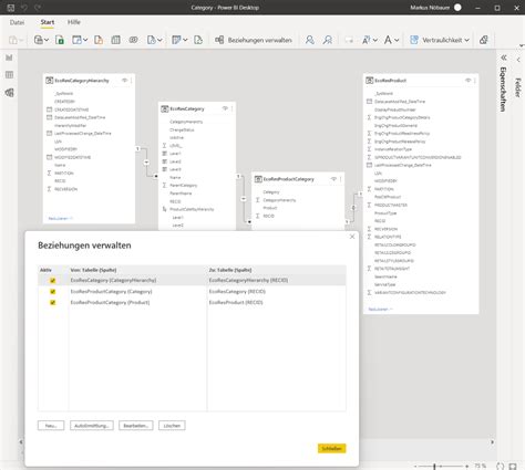 How To Use Dynamics 365 Scm Product Categories In Powerbi Erpcoder